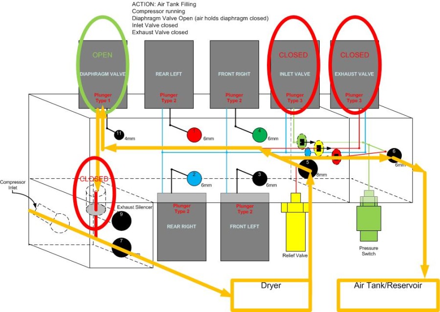 How EAS Works | PaulP38A.com